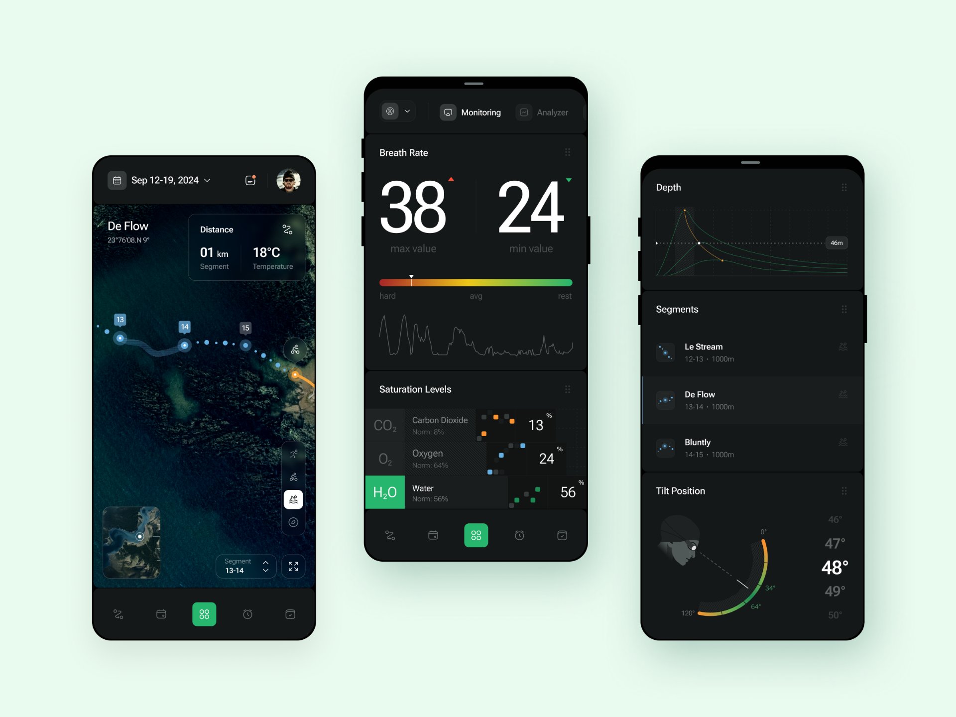 Custom Health Monitoring Mobile App by bndigital